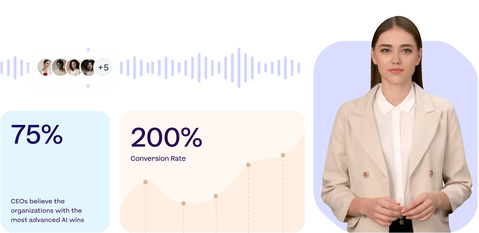 Yep AI - AI powered Digital Humans